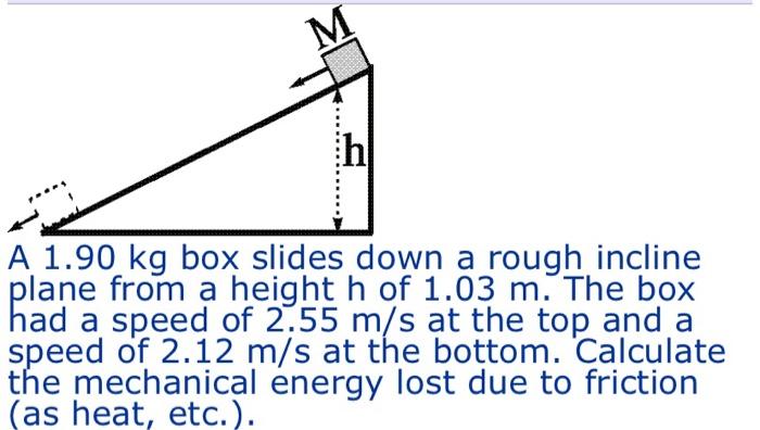 Solved M h A 1.90 kg box slides down a rough incline plane | Chegg.com