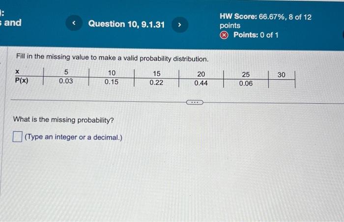 Solved Fill in the missing value to make a valid probability | Chegg.com