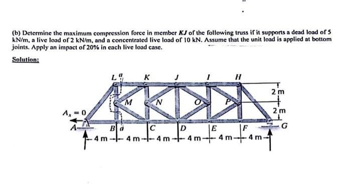 Solved (b) Determine the maximum compression force in member | Chegg.com