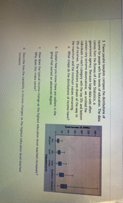 Solved 3. These parallel boxplots compare the distributions | Chegg.com