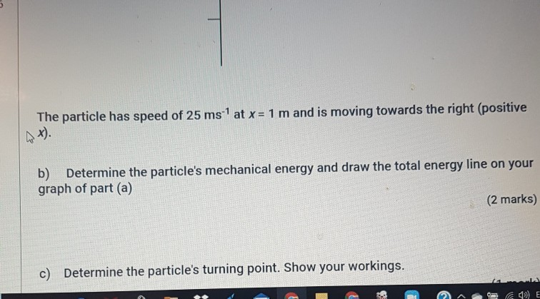 Solved A 100 g particle experiences the one-dimensional, | Chegg.com