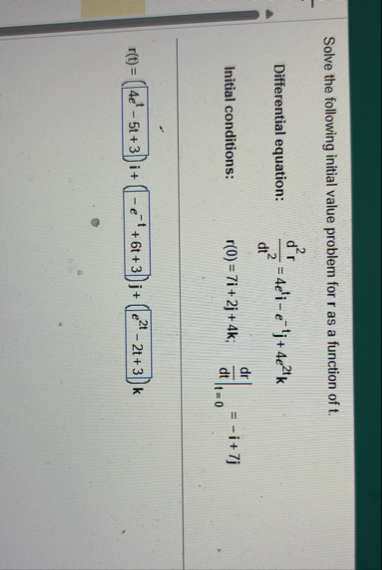 Solved Solve the following initial value problem for r as a | Chegg.com