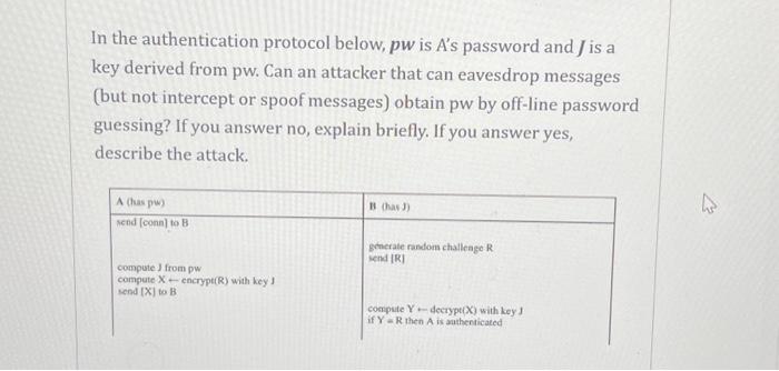 Solved In the authentication protocol below, pw is A's | Chegg.com