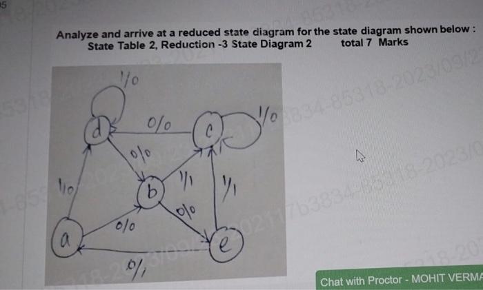 Solved Analyze and arrive at a reduced state diagram for the | Chegg.com