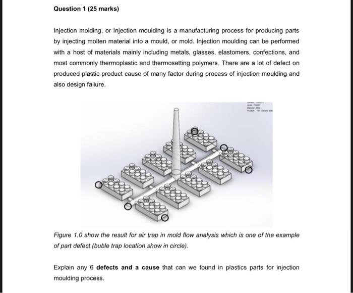 Solved Injection molding, or Injection moulding is a | Chegg.com