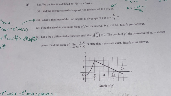 Solved 16. Let f be the function defined by f(x) = 'cos.x. | Chegg.com