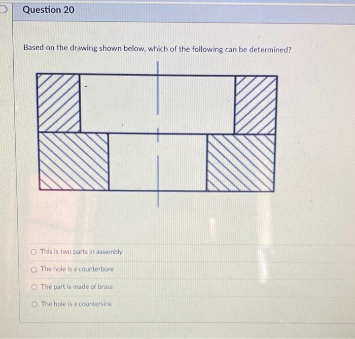 Solved >> Question 17 Arrows on a cutting plane line point O | Chegg.com