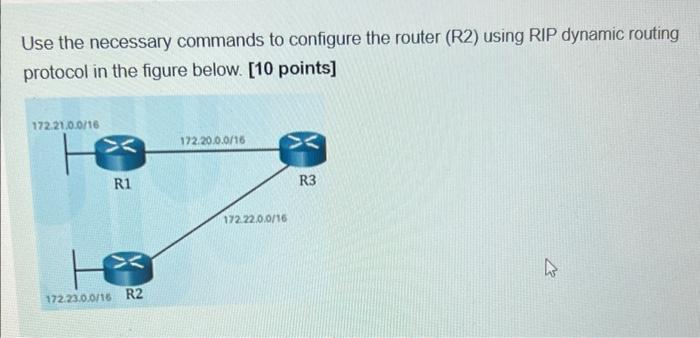 Solved Use the necessary commands to configure the router | Chegg.com
