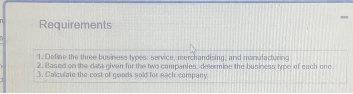 Solved Data table Requirements 1. Define the three business | Chegg.com