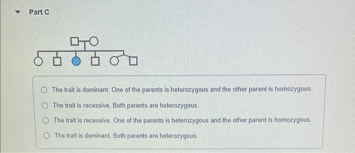 Solved Select all possible conclusions concening the mode of | Chegg.com