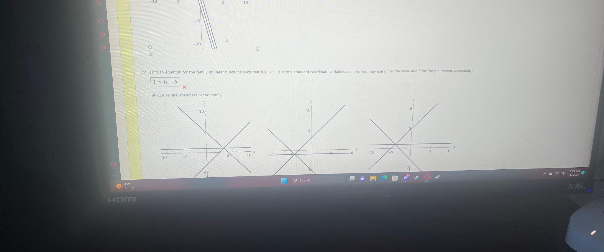 Solved Find an equation for the family of linear functions | Chegg.com