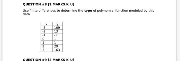 Solved Use finite differences to determine the type of | Chegg.com