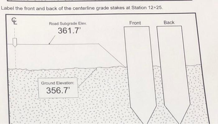 Solved Label the front and back of the centerline grade | Chegg.com