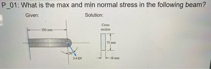 Solved P_01: What is the max and min normal stress in the | Chegg.com