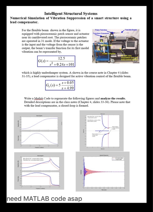 Solved Intelligent Structural Systems Numerical Simulation | Chegg.com