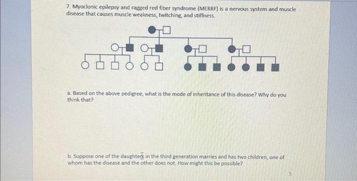 Solved 7. Myoclonic epilepsy and ragged red fiber syndrome | Chegg.com