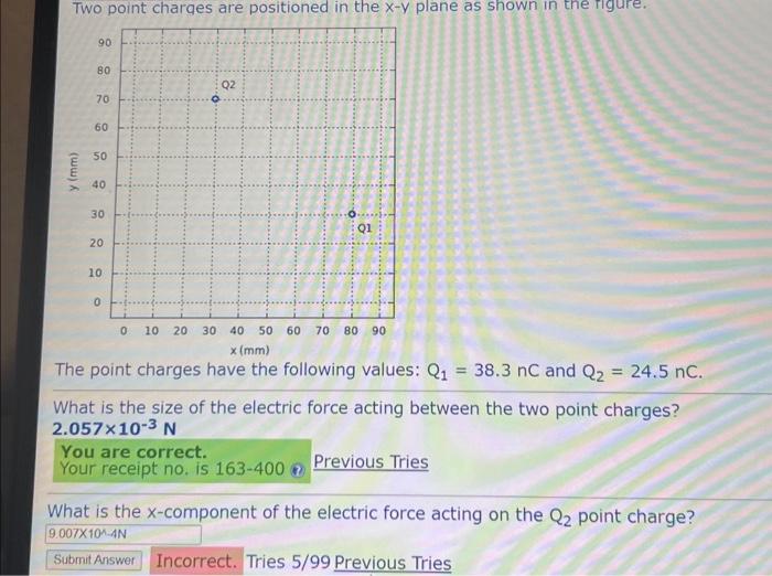 Solved What is the x-component of the electric force acting | Chegg.com