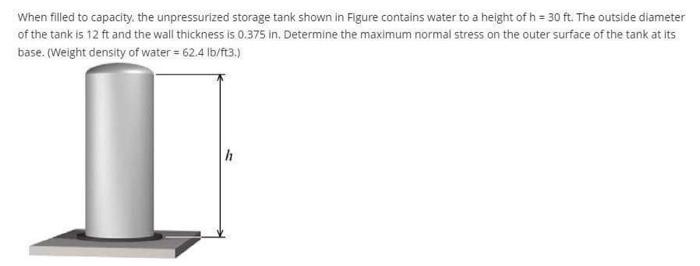 Solved When filled to capacity, the unpressurized storage | Chegg.com