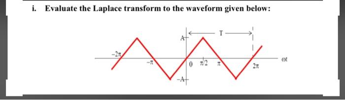 Solved i. Evaluate the Laplace transform to the waveform | Chegg.com
