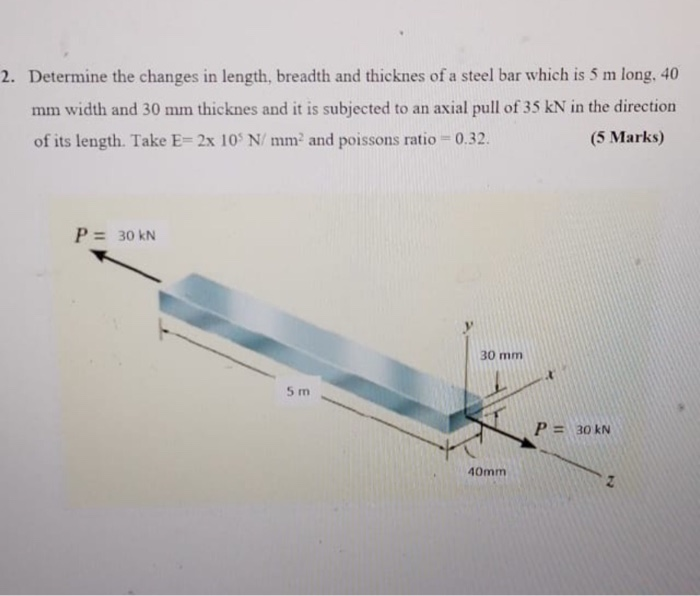 Solved 2. Determine the changes in length, breadth and | Chegg.com