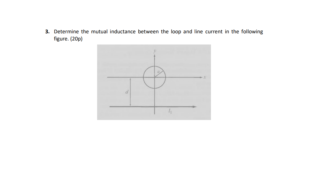 Solved Determine the mutual inductance between the loop and | Chegg.com
