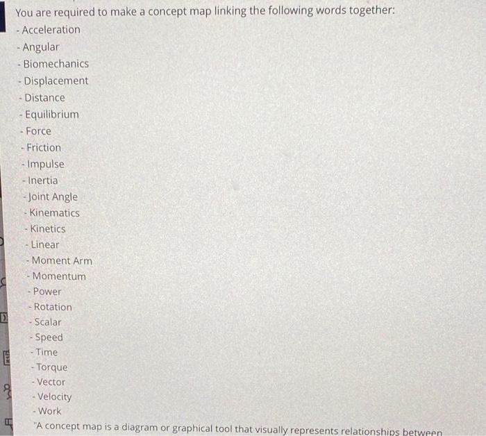 Solved You are required to make a concept map linking the | Chegg.com