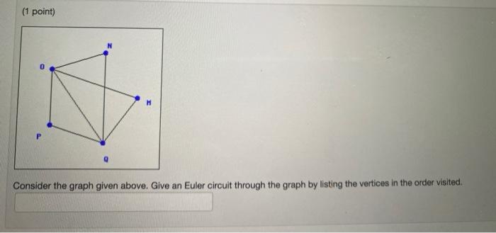 Solved Consider the graph given above. Give an Euler circuit | Chegg.com