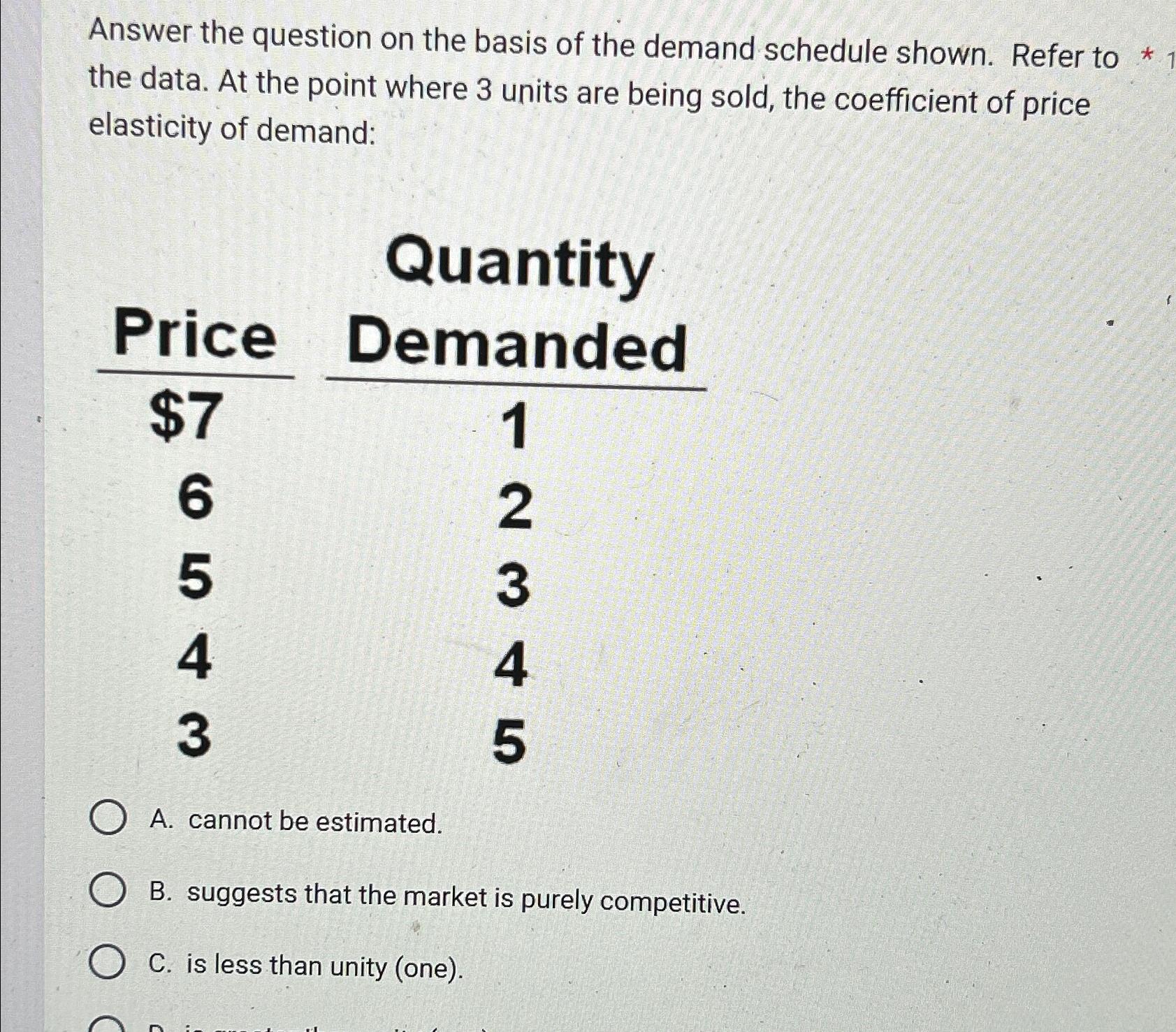 Solved Answer the question on the basis of the demand | Chegg.com