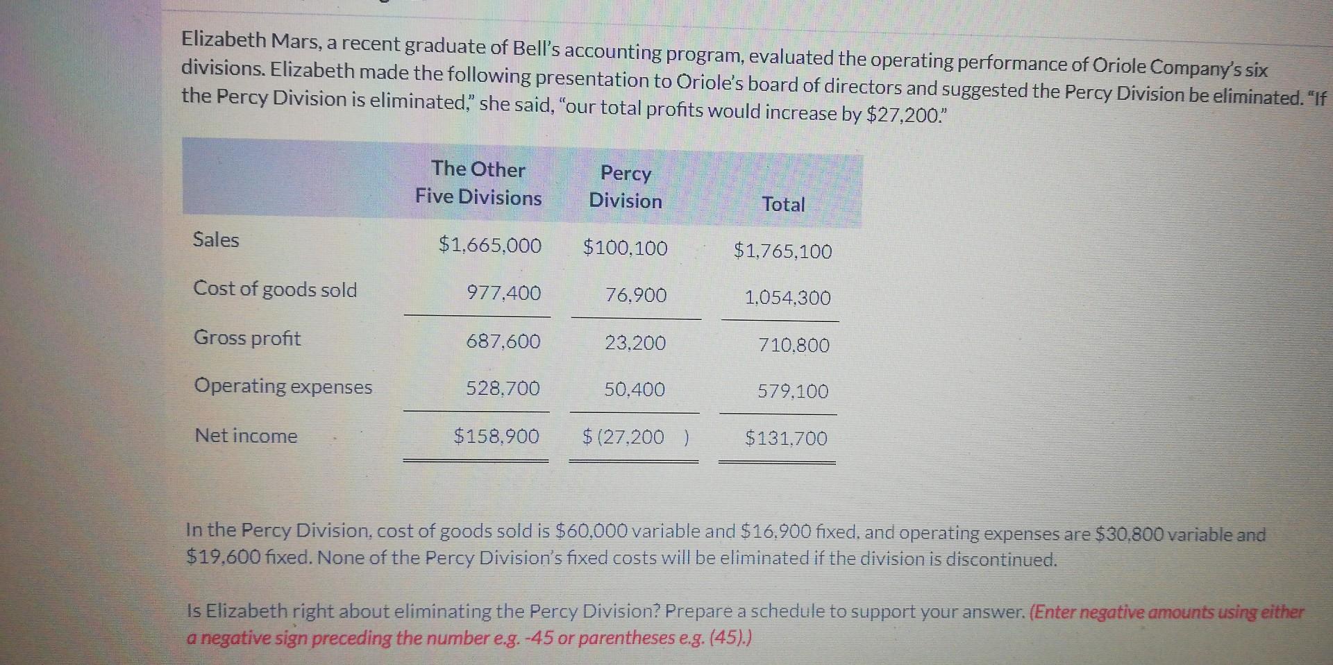 Solved Elizabeth Mars, a recent graduate of Bell's | Chegg.com