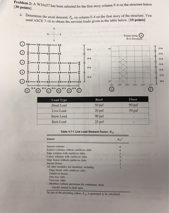 Problem 2: A W16x57 has been selected for the first | Chegg.com