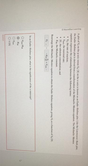 A plot of V0 on the y-axis versus V0/[S] on the | Chegg.com