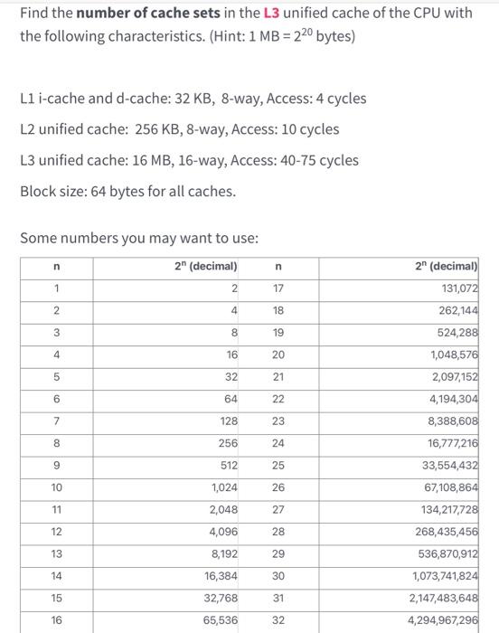Solved Find the number of cache sets in the L3 unified cache | Chegg.com