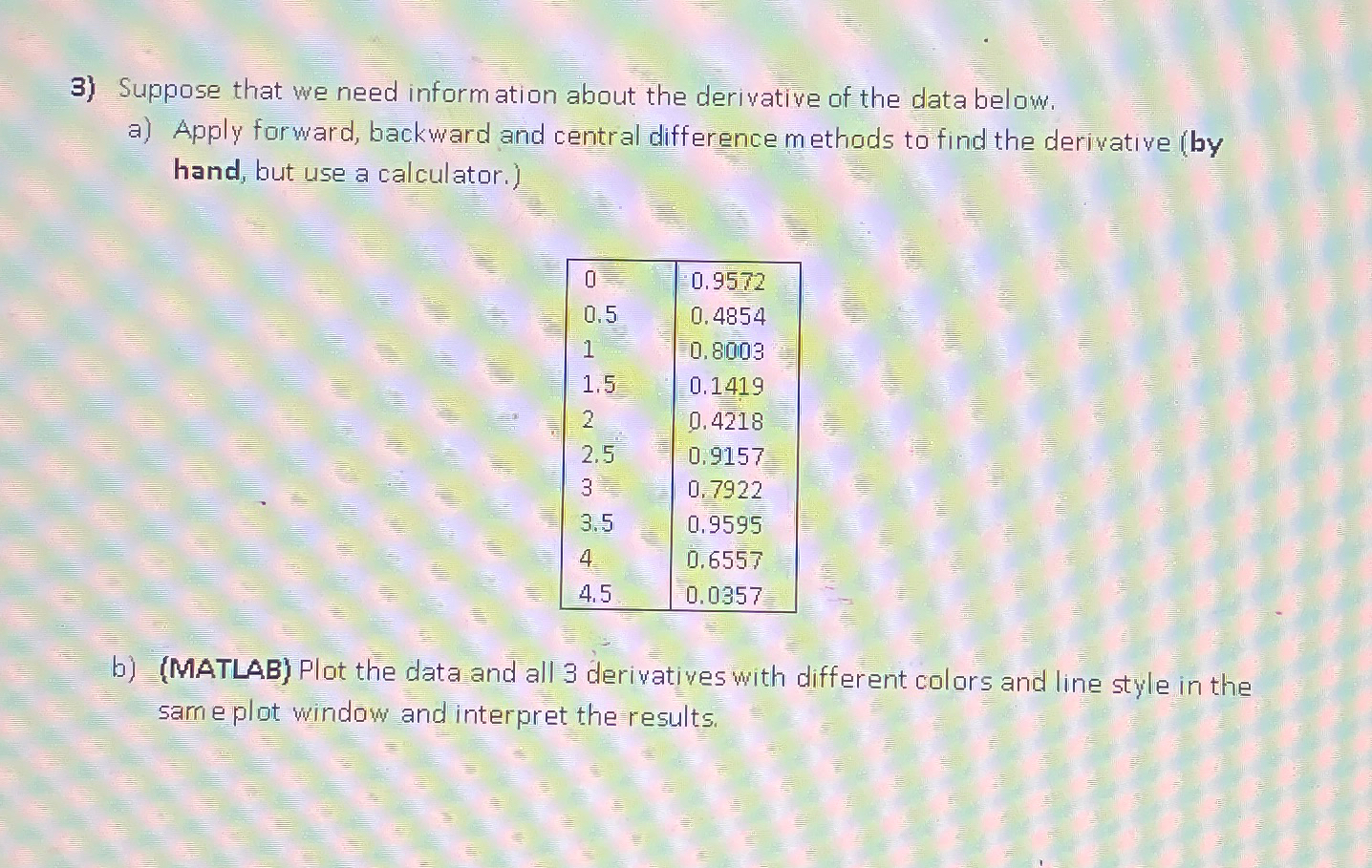 Solved Suppose that we need inform ation about the | Chegg.com
