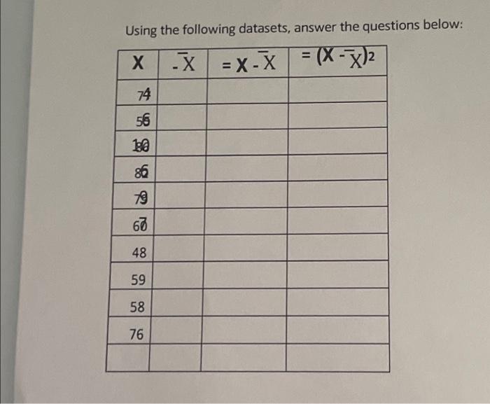 Solved Using the following datasets, answer the questions | Chegg.com