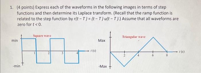 Solved 1. (4 points) Express each of the waveforms in the | Chegg.com