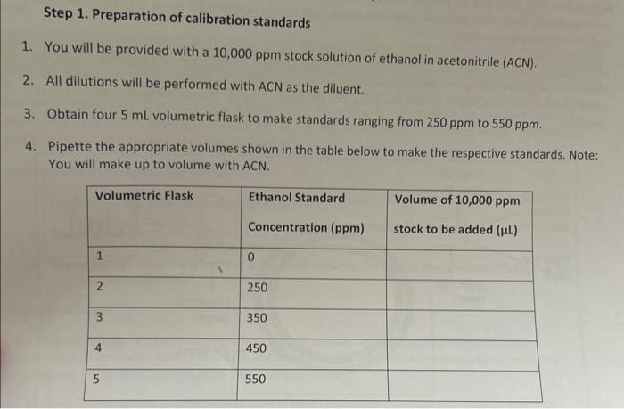 Solved Step 1. Preparation of calibration standards 1. You | Chegg.com