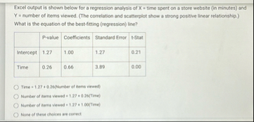Excel output is shown below for a regression analysis | Chegg.com