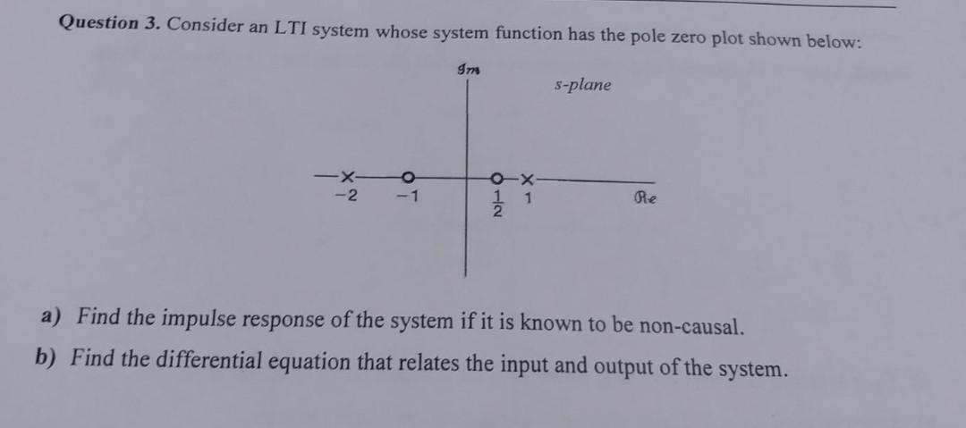 Solved Question 3. Consider an LTI system whose system | Chegg.com