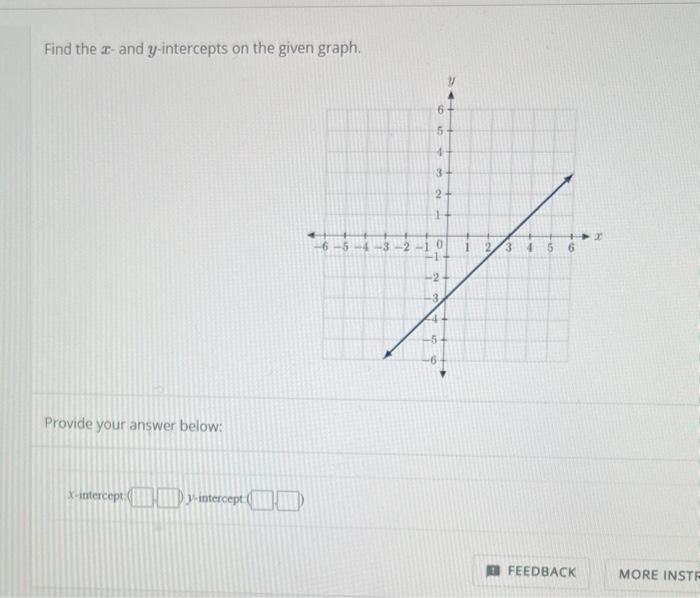 Solved Find the x - and y-intercepts on the given graph. | Chegg.com