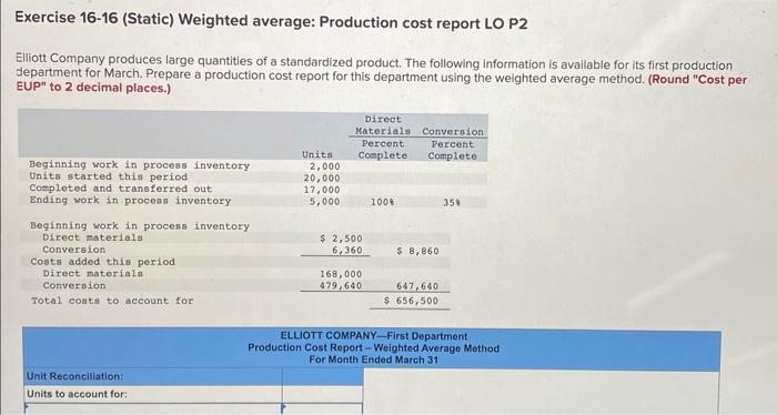 Solved Exercise 16-16 (Static) Weighted average: Production | Chegg.com
