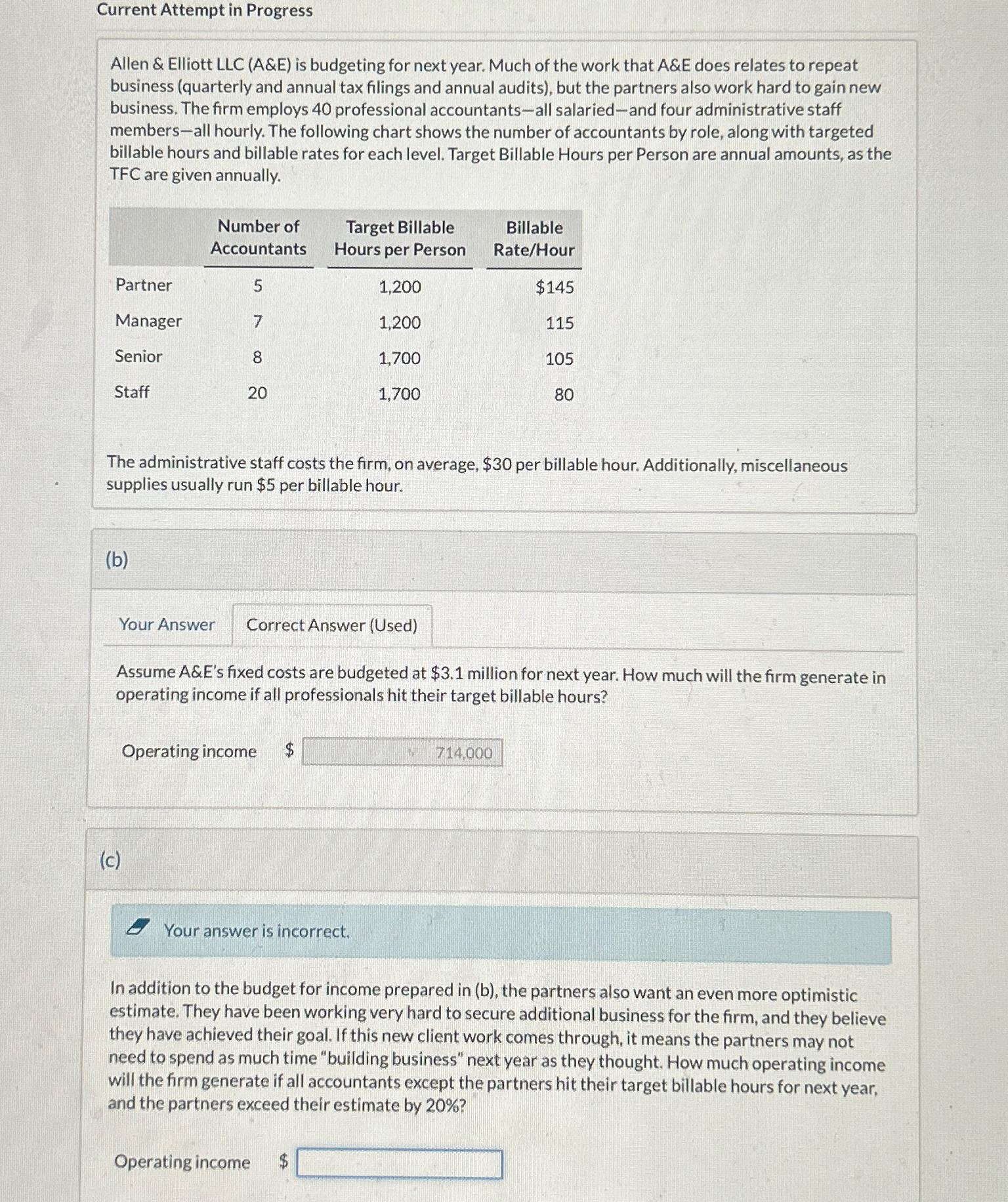 Solved Current Attempt in ProgressAllen & Elliott LLC (A&E) | Chegg.com