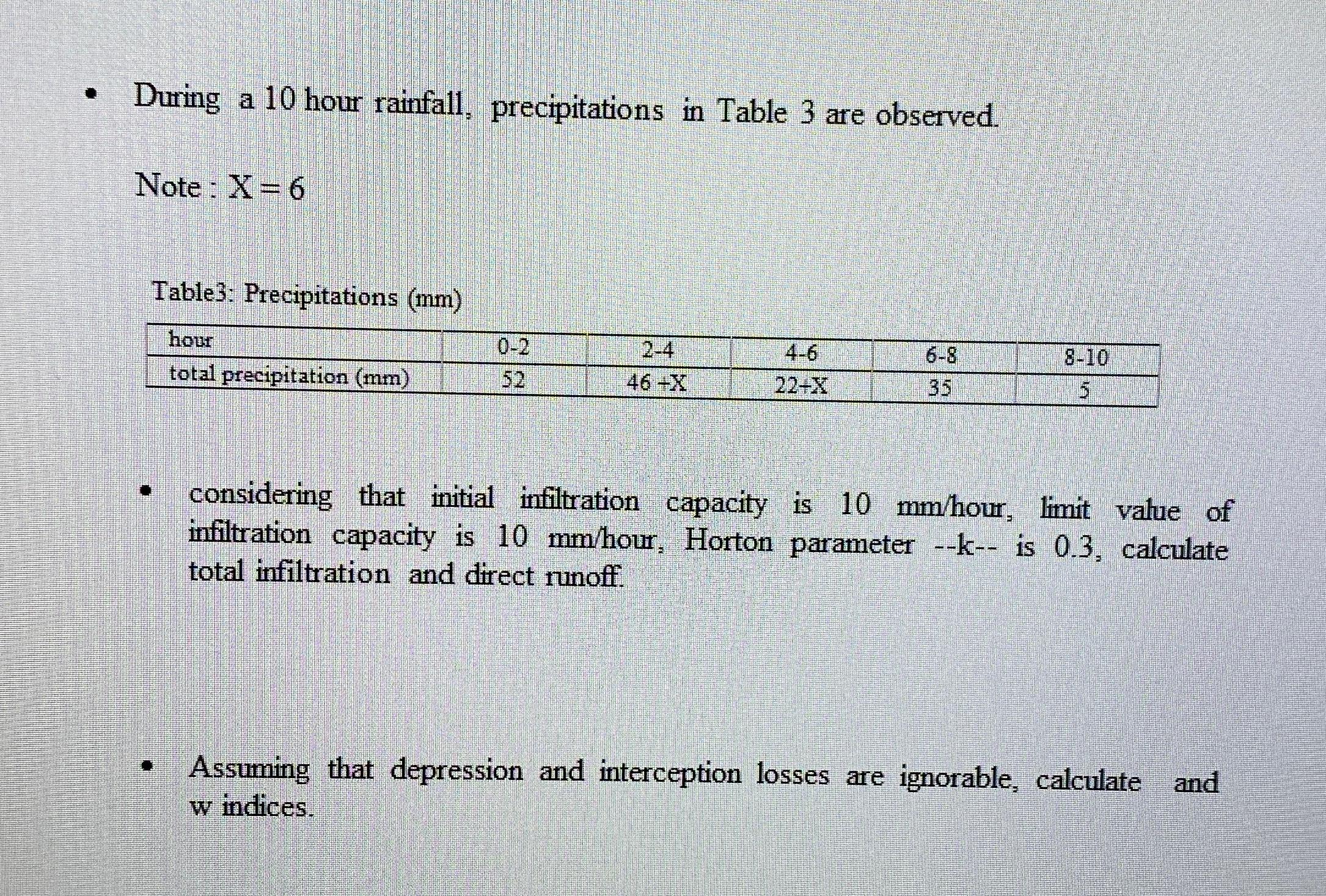 Solved During a 10 ﻿hour rainfall, precipitations in Table 3 | Chegg.com