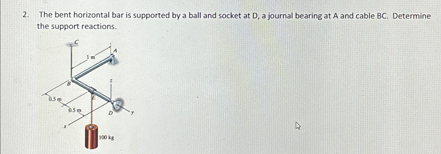 Solved The bent horizontal bar is supported by a ball and | Chegg.com