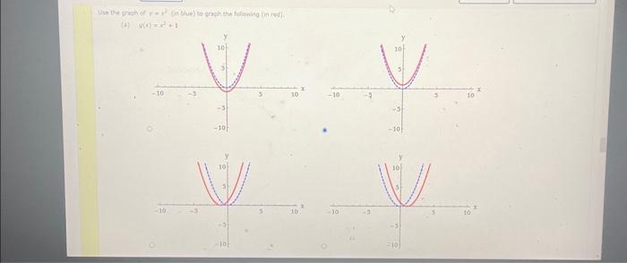 Solved fal ln/21=22⋅1g(x)=(x−1)2+2 | Chegg.com