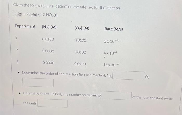 Solved Given the following data, determine the rate law for | Chegg.com