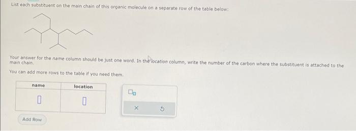 Solved List each substituent on the main chain of this | Chegg.com