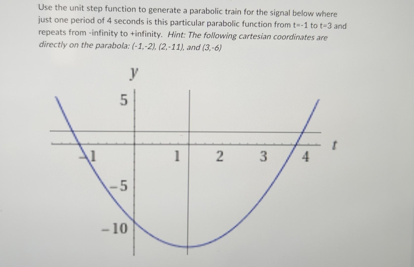 Solved Use the unit step function to generate a parabolic | Chegg.com