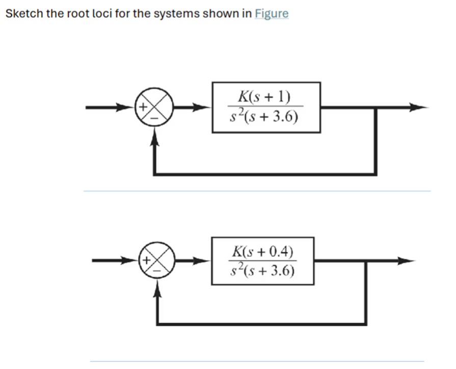 Solved Please Solve In Matlab And Provide Code Used Sketch 0164