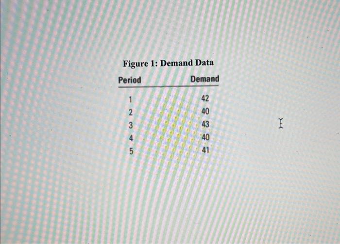 Solved 4. Part 4: Please use simple exponential forecasting | Chegg.com