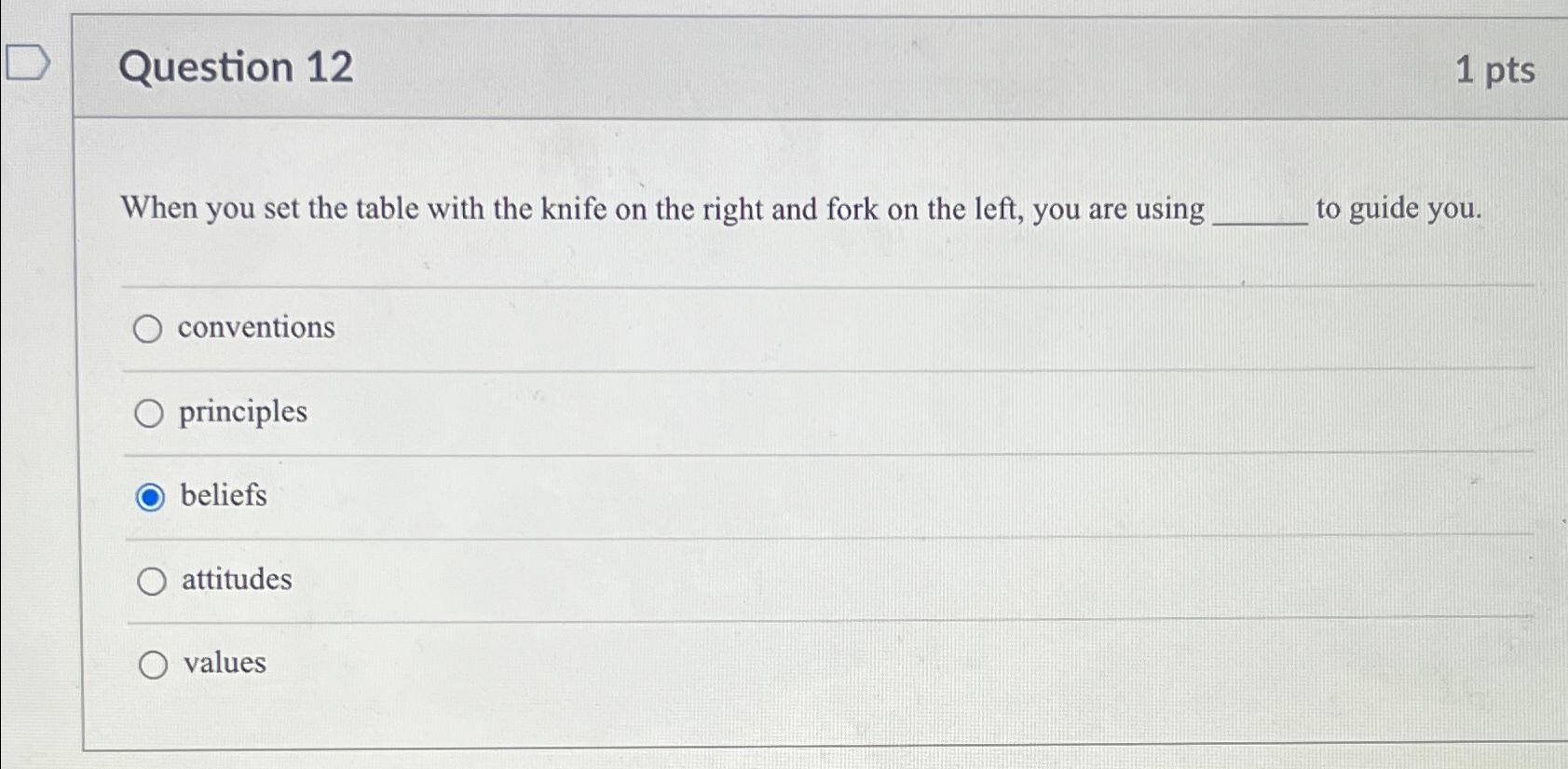 Solved Question 121ptsWhen you set the table with the knife | Chegg.com